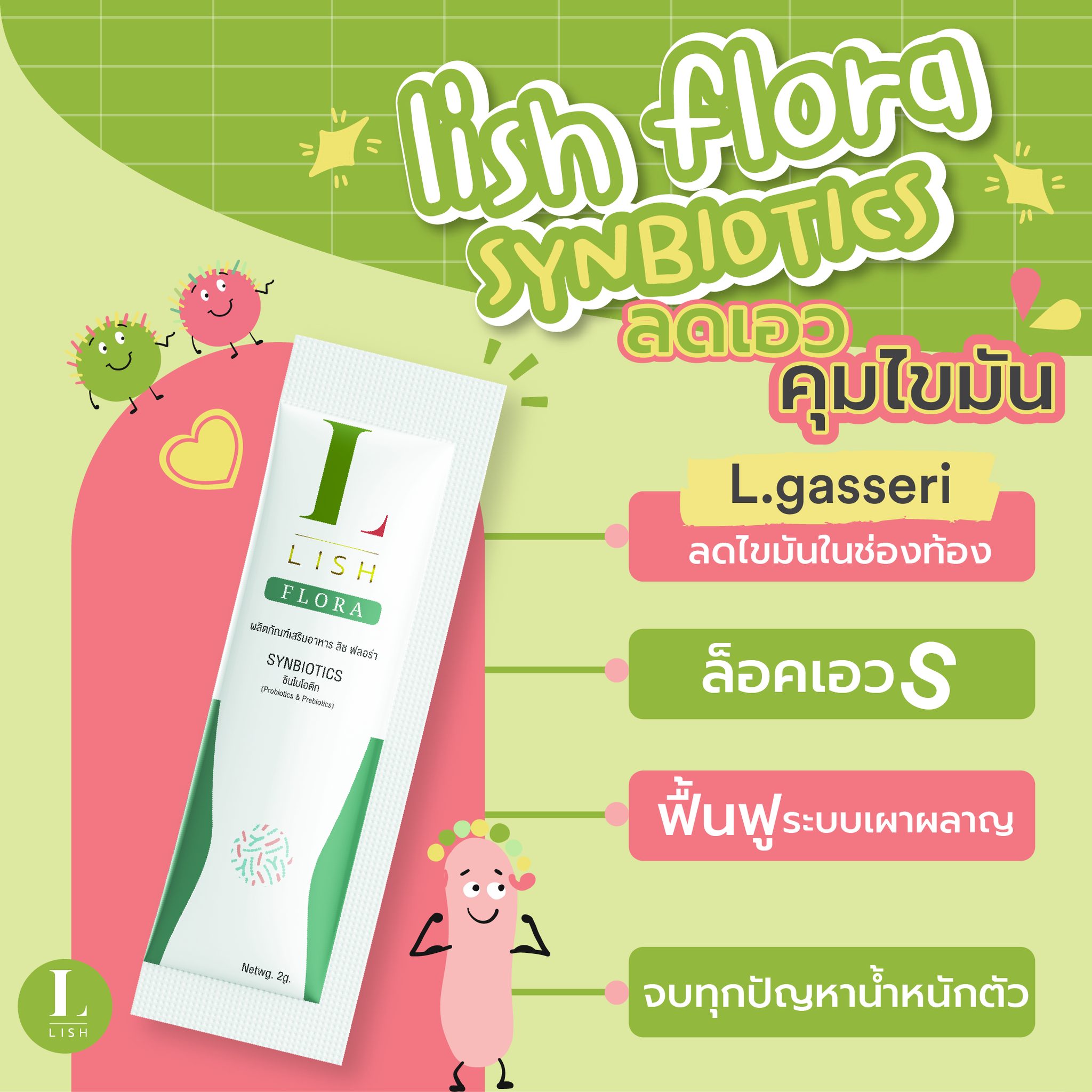 IF VS Keto เลือกลดน้ำหนักแบบไหนที่ใช่และเหมาะกับเรามากที่สุด - โปรไบโ ...